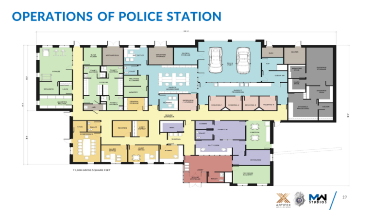 Police Station Project – City of Caribou, Maine